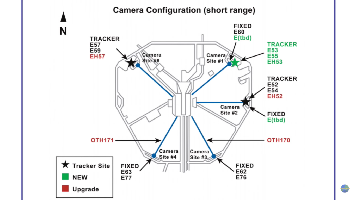 How does SpaceX get these amazing camera shots? - SPACE Curiosity